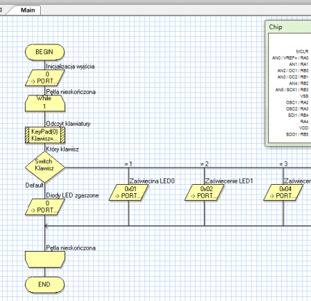 FlowCode. Obsługa klawiatury matrycowej, deklarowanie zmiennych ...
